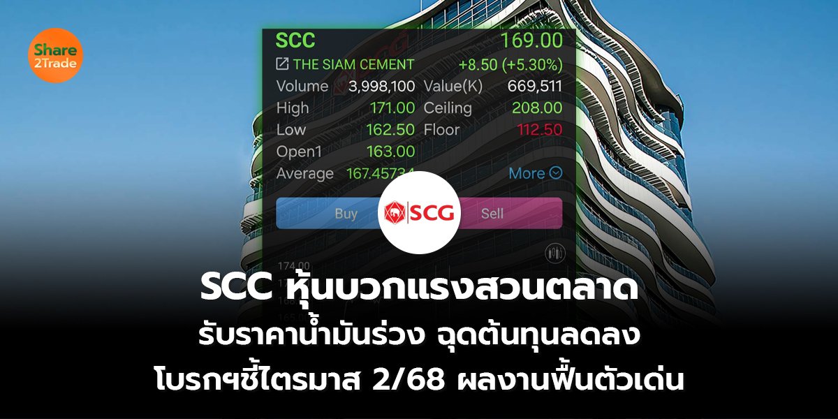 SCC หุ้นบวกแรงสวนตลาด รับราคาน้ำมันร่วง ฉุดต้นทุนลดลง โบรกฯชี้ไตรมาส 2/68 ผลงานฟื้นตัวเด่น ...